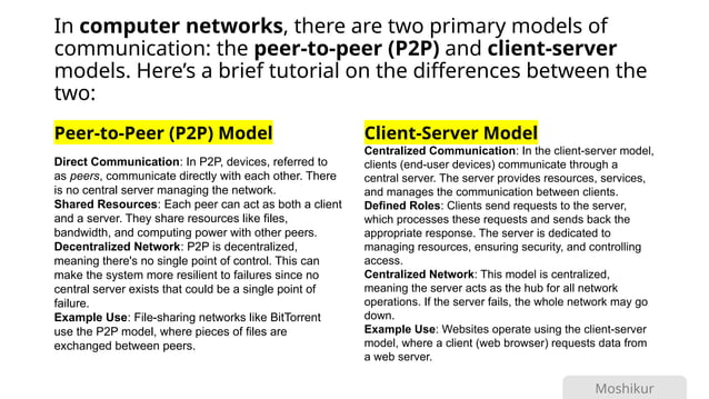 Chapter 2 Communication of 9618 A Level Computer Science | PPTX ...