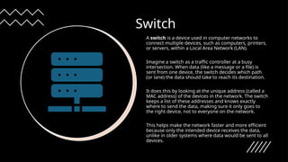 Chapter 2 Communication of 9618 A Level Computer Science | PPTX