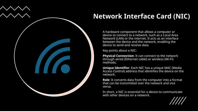 Chapter 2 Communication of 9618 A Level Computer Science | PPTX | Computer Networking | Computing