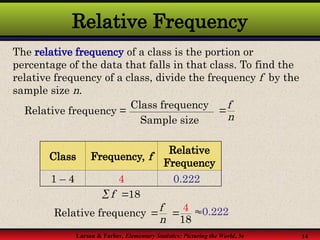 2.1 ppt - frequency distribution and their graphs.ppt