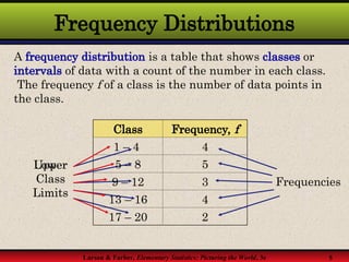 2.1 ppt - frequency distribution and their graphs.ppt