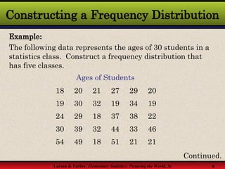 2.1 ppt - frequency distribution and their graphs.ppt
