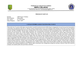 Program Tahunan Matematika Kelas 7 Tahun Pelajaran 2024/2025.pdf