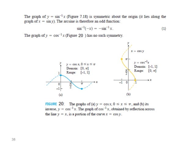2. The Trigonometric Functions and rules.pdf