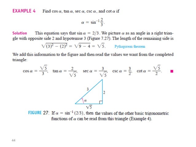 2. The Trigonometric Functions and rules.pdf