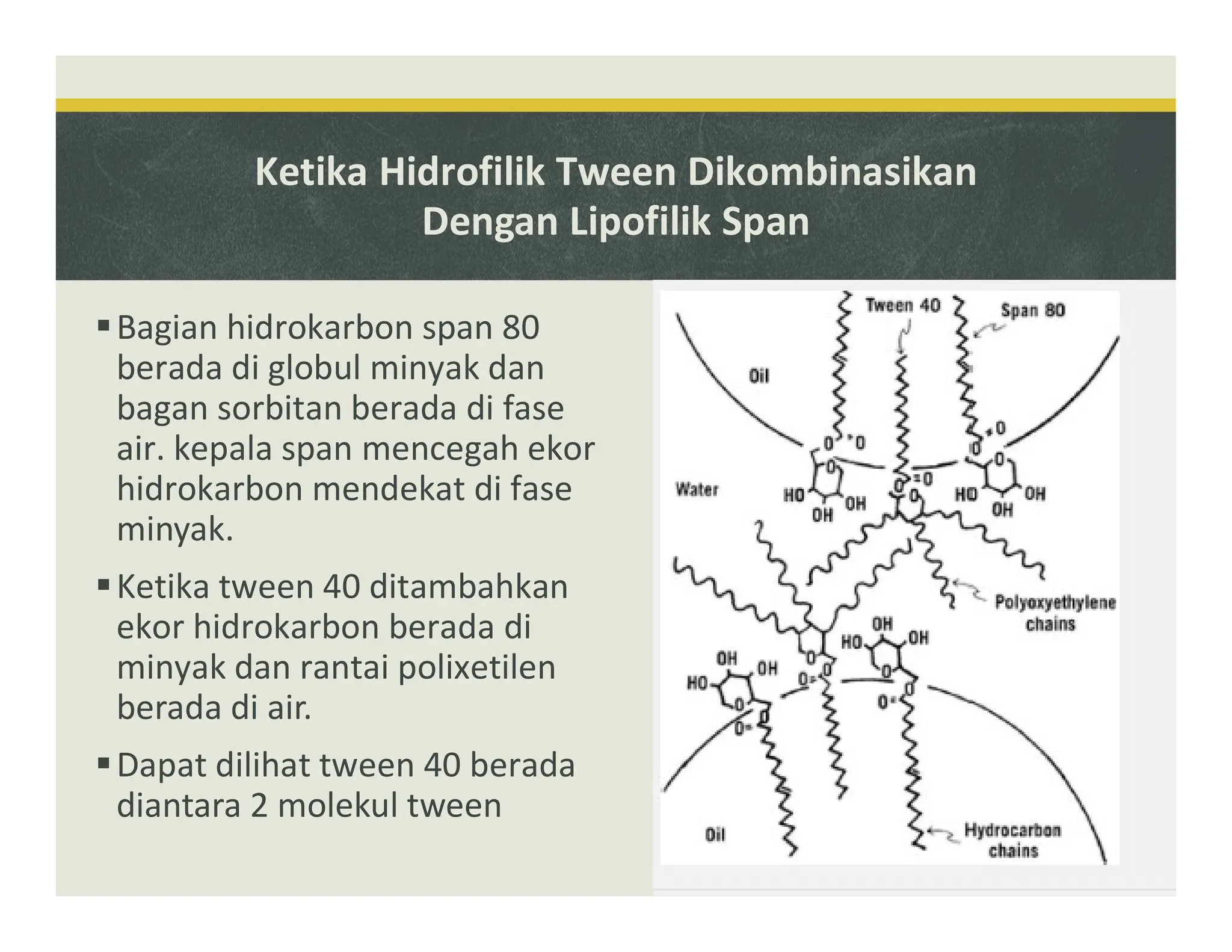 materi pertemuan 1-2 sistem dispersi koloid | PDF
