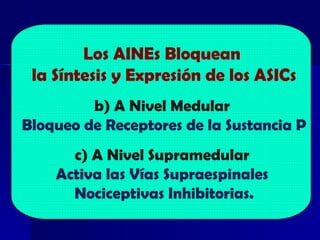 2. AINES.ANTIIFLAMATORIOS NO ESTEROIDEO. | PPT