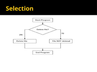Dasar pemrograman algoritma dan flowchart | PPTX
