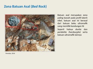 Geologi terakumudasi._LATERIT_NIKEL.pptx