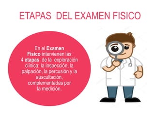 EXAMEN_FISICO y como identificar aleraciones por sistemas | PPTX