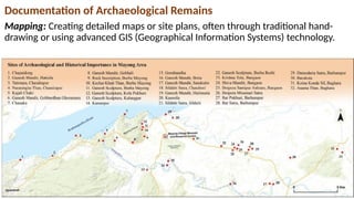 What is Survey and Documentation of Archaeological Remains | PPT