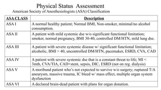 2. Principles Of Anesthesia; Perioperative Care.pptx