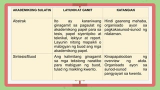 2.Layunin, Gamit, Katangian at Anyo ng Akademikong Pagsulat.pptx