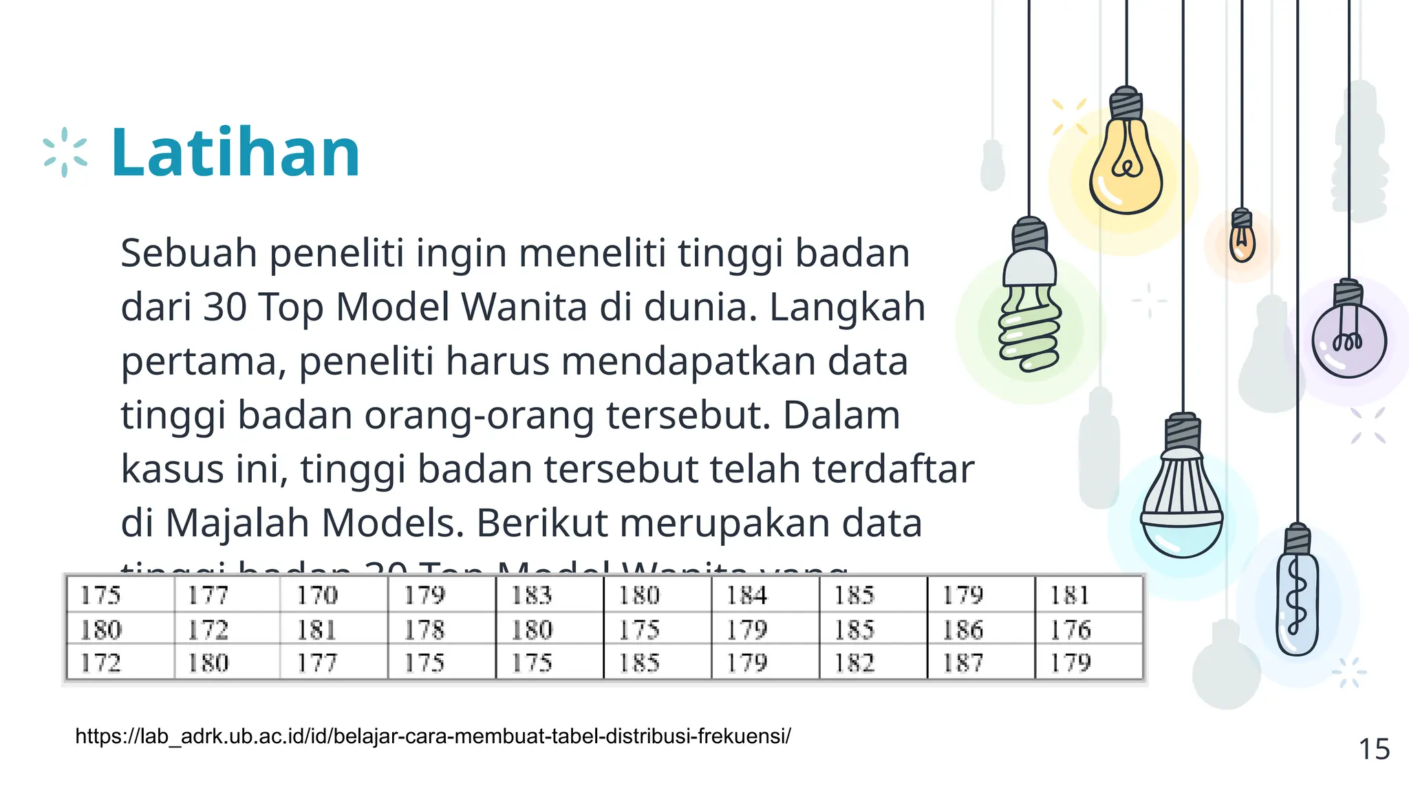 Distribusi Frekuensi untuk penyajian data | PPT | Free Download