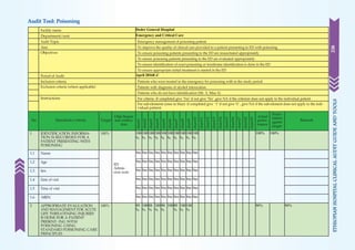 2.clinical audit 2024 Audit Tool Poison April 2016.docx