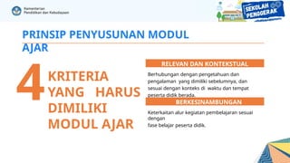 PRINSIP PENYUSUNAN MODUL AJAR KURMER.pptx