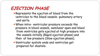 2. Cardiac Cycle The cardiac cycle .pptx