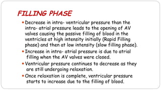 2. Cardiac Cycle The cardiac cycle .pptx