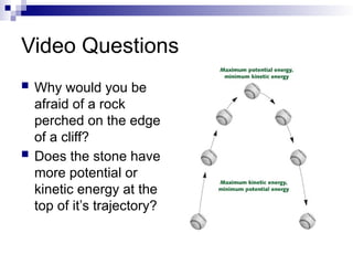 Potential Energy power point presentation | PPTX | Physics | Science