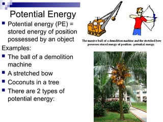 Potential Energy power point presentation | PPTX