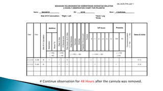 PHLEBITIS NEW INDICATOR FOR NURSES TEACHING SLIDE | PDF
