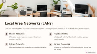 Week-2 Communication-Networksxxxxxx.pptx