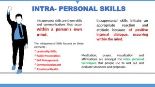 2.000000000000 INTRAPERSONAL SKILLS.pptx