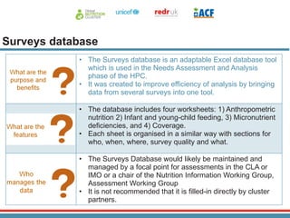 2.5 PPT Needs Assessment & Analysis and IM Tools.pptx