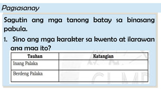 2. PABULA-.pptx- grade 9 filipino- sy 2024-2025 | PPTX