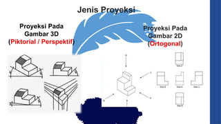 macam proyeksi yang ada di gambar teknik | PPTX