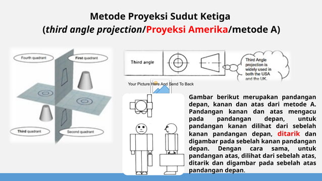 macam proyeksi yang ada di gambar teknik | PPTX