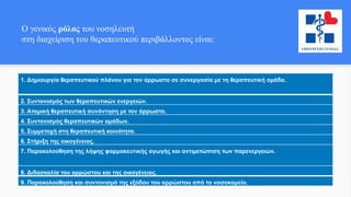 ΕΙΔΙΚΟΤΗΤΑ ΕΝΟΤΗΤΑ 2.1 ΘΕΡΑΠΕΥΤΙΚΟ ΠΕΡΙΒΑΛΛΟΝ.pptx
