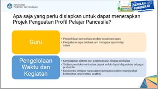 2. Proyek PPPP_CCKurmer - 8 tema_REVISI.pptx