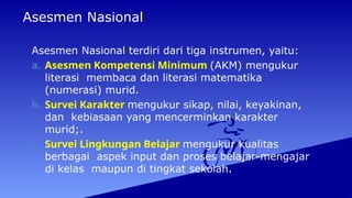 2. Proyek PPPP_CCKurmer - 8 tema_REVISI.pptx