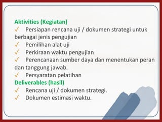 Software Testing Life Cycle-Software Testing Life Cycle.pdf