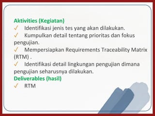 2. Software Testing Life Cycle - Siklus Hidup Pengujian Perangkat Lunak.pdf