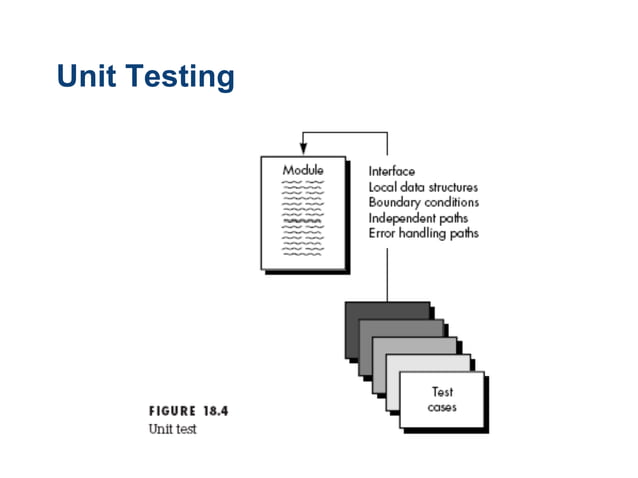 2. Software Testing Life Cycle - Siklus Hidup Pengujian Perangkat Lunak.pdf