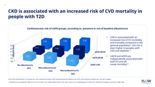 2. dr. Nanang - New Data from FLOW Trial_What Can We Learn About ...