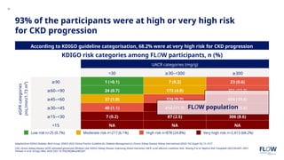 2. dr. Nanang - New Data from FLOW Trial_What Can We Learn About ...