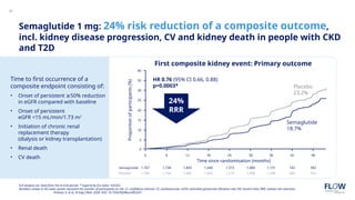 2. dr. Nanang - New Data from FLOW Trial_What Can We Learn About ...