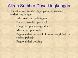 .suatu_sistem_keunggulan_kompetitif_.ppt