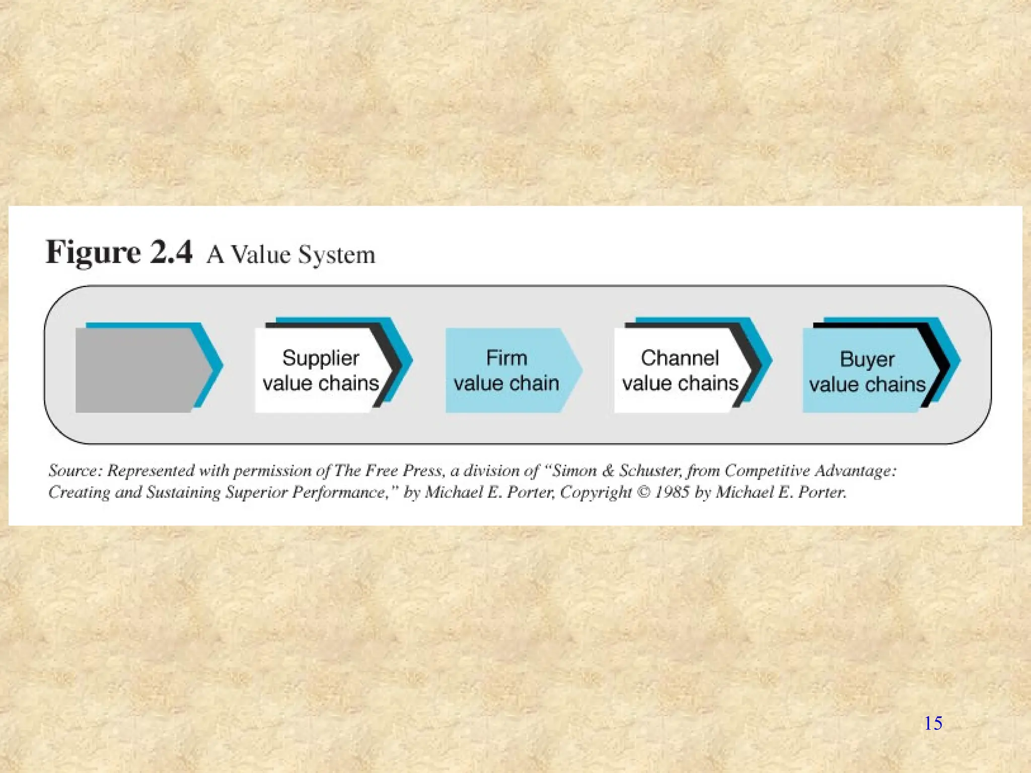 2._sistem_keunggulan_kompetitif.---_.ppt