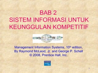2._sistem_keunggulan_kompetitif.---_.ppt