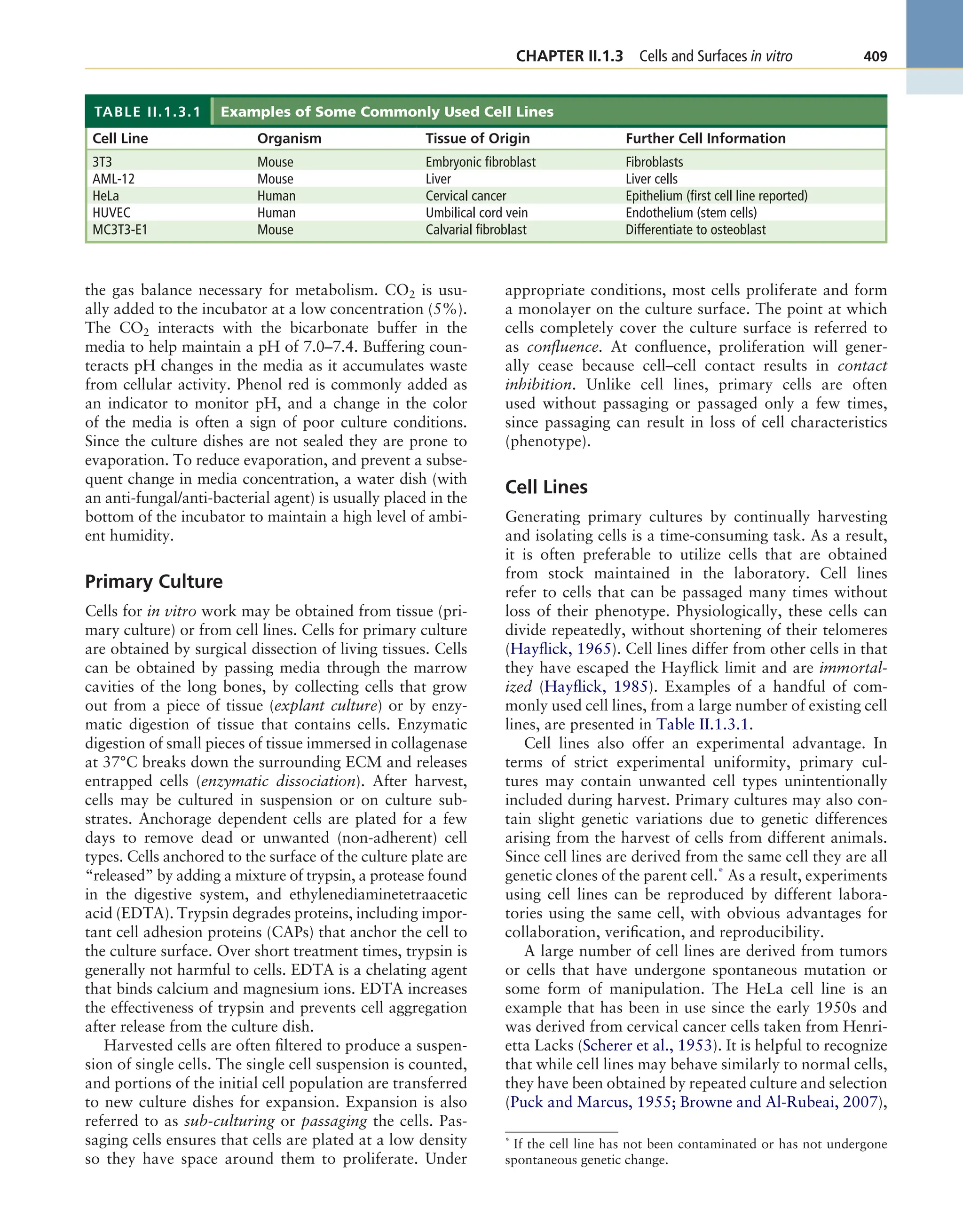 2.1.3 Biomaterials en el uso de tratamientos medicos | PDF