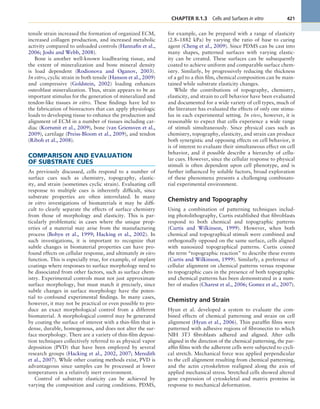 2.1.3 Biomaterials en el uso de tratamientos medicos | PDF