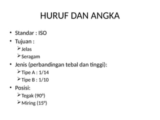 2. HURUF, ANGKA DAN GARIS.pptx ...
