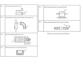 2. HURUF, ANGKA DAN GARIS.pptx``````````` | PPT