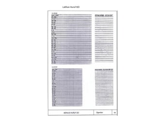 2. HURUF, ANGKA DAN GARIS.pptx``````````` | PPTX