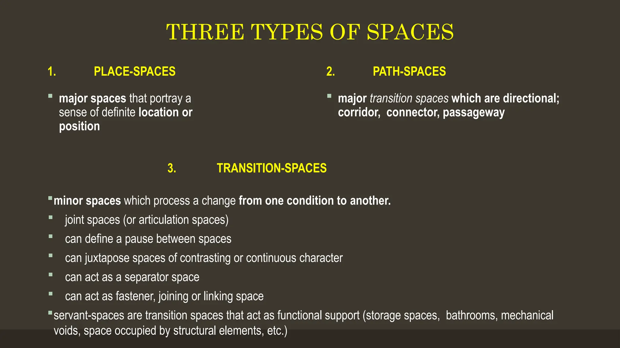 2.Formal vocabulary of Architecture.pptx