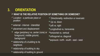 2.Formal vocabulary of Architecture.pptx